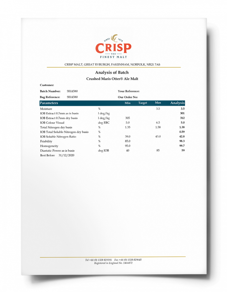 Certificate of Analysis | Crisp Brewing and Distilling Malt Analysis