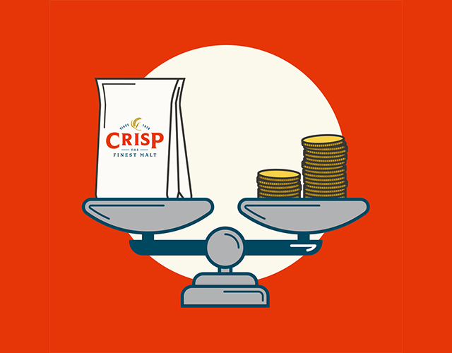 Why Does The Malt Price Change Each Year? | Crisp Malt | British Maltster